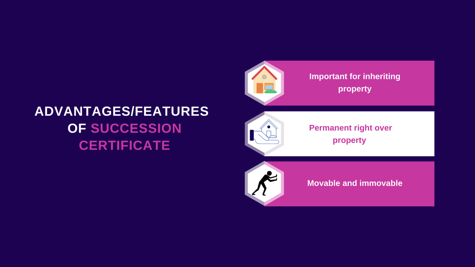 Succession Certificate – Dastawezz