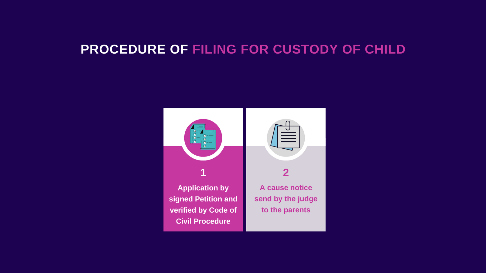 FILING FOR CUSTODY OF CHILD – Dastawezz